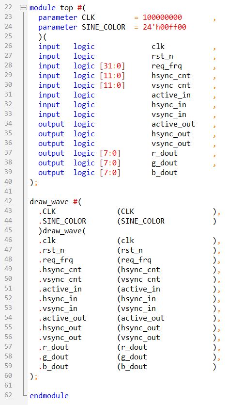 闲庭信步使用图像验证平台加速fpga的开发：第二十六课——正弦波dds的fpga实现 Csdn博客