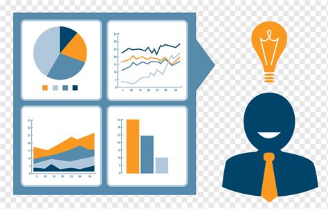 Business Intelligence Software Dashboard Business Analytics Business Text People Public