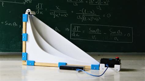 Brachistochrone Curve And Career Paths