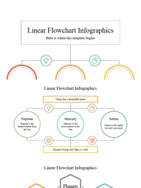 Linear Flowchart Infographics By Slidesgo Pdf Planets Saturn