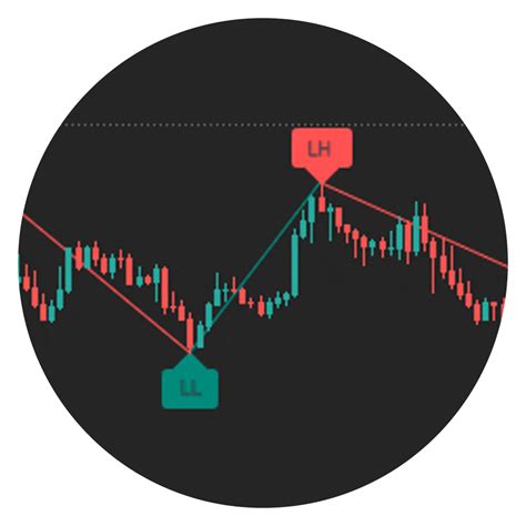 Homepage Alphamind Trading Homepage Alphamind Trading