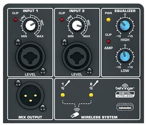 Behringer - B115D
