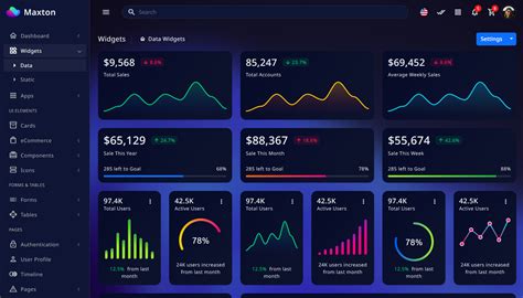 Maxton Bootstrap 5 Admin Dashboard Landing Page Template