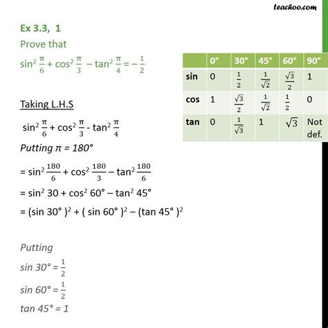 Ex 3 3 1 Prove Sin2 Pi 6 Cos2 Pi 3 Tan2 Pi 4 1 2