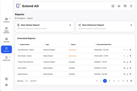 Crowd Analyzer Pricing Alternatives And More 2025 Capterra