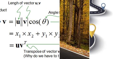 List Ml Curated By Wempi Biang Medium