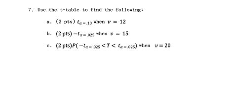Solved Use The T Table To Find The Following A Pts Chegg