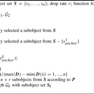 The Schematic Diagram Of The Proposed LDP Principle Taking Node Download Scientific Diagram