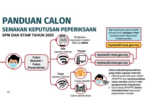 The Ultimate Guide To Passing The SOA Exam STAM Tips And Strategies