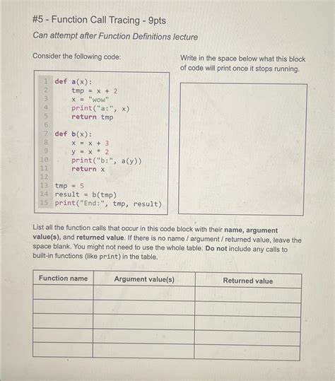 Solved 5 ﻿function Call Tracing 9ptscan Attempt After