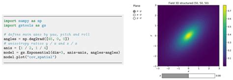 gmd gstools v1 3 a toolbox for geostatistical modelling in python