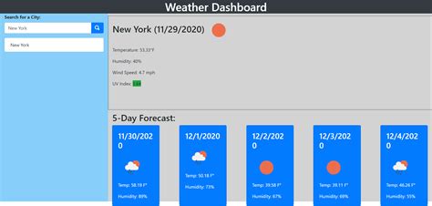 GitHub Jonathan 84 Weather Dashboard You Are Planning A Trip But What Should You Pack This
