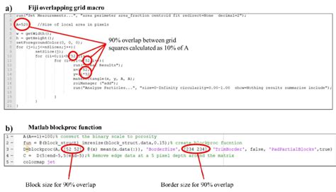 31 Example Of The Fiji Overlapping Grid Macro A And Matlab Blockproc