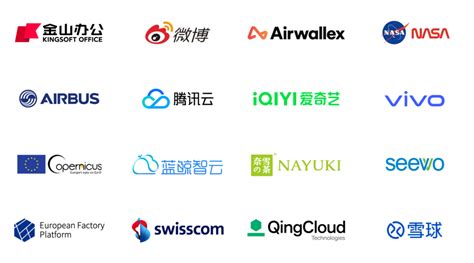 社区 代码，开源社区砥砺前行的背后故事 支流科技