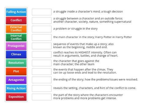 Plot Vocab Match Up