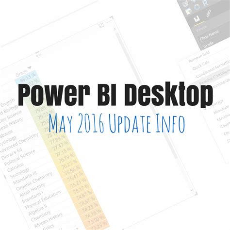 Power Bi Desktop May 2016 Update Info Conditional Formatting And Quick