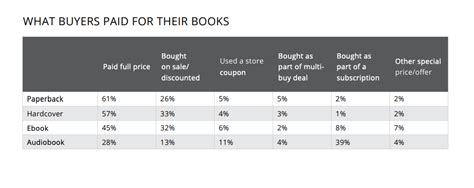 How We Read Today By Ken Whyte Shush By Kenneth Whyte