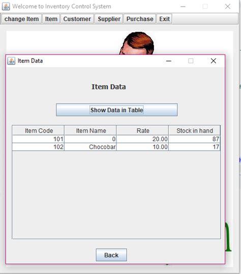 Inventory Control System Project In Java With Source Code And Report Download Kashipara