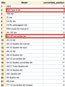 The INDEX Function In SAS SASCrunch Com
