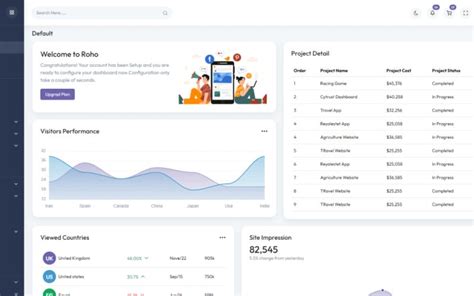Rohi Bootstrap 5 Admin And Dashboard Template