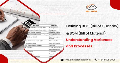 Decoding BOQ And BOM Unraveling Variances Processes