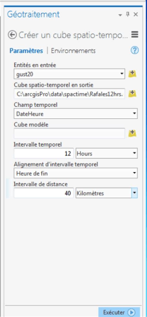 The Spatial Temporal Cube Of Arcgis 1 Discovery Blog Gis And Territories
