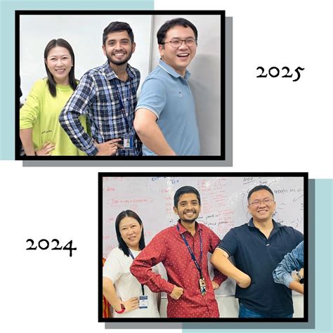 Rushikesh Garud On Linkedin Newyear Foxconn Bangalore Team