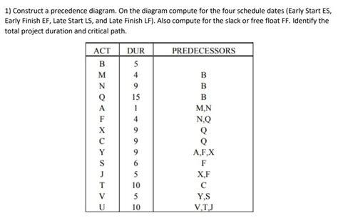 solved 1 construct a precedence diagram on the diagram