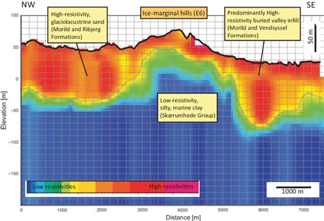 Resistivity Profile Profile A Based On Tem Data Situated