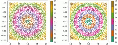 Matplotlib How Do I Call A Color From A Palettable Colormap In Python