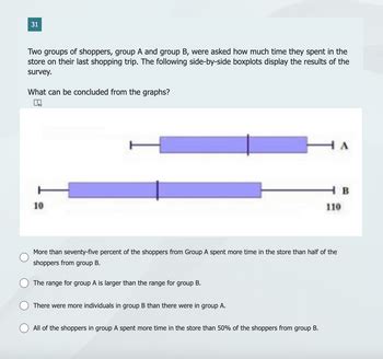 Answered: 32 What accurately describes the relationship between the variables in the scatterplot ...