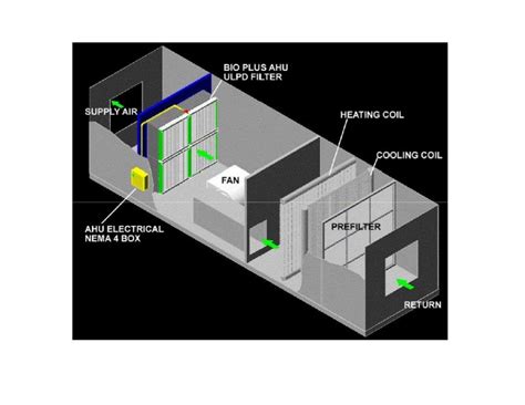 bms system basic