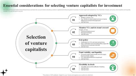Venture Capital Investment Powerpoint Ppt Template Bundles Ppt Presentation