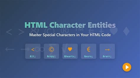 Html Character Entities Beginners Guide To Special Characters And Symbols Youtube