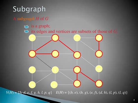 Ppt Introduction To Graph Data Structure Applications Graph Searching Minimum Spanning Trees