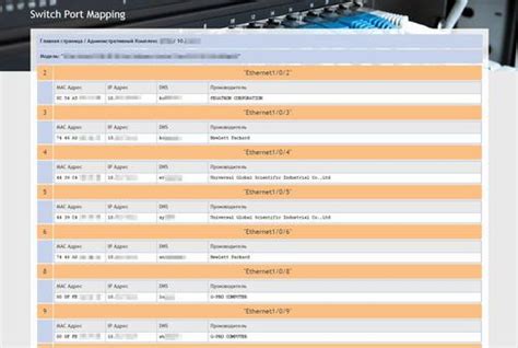 Switch Port Mapping Unix It4it Club