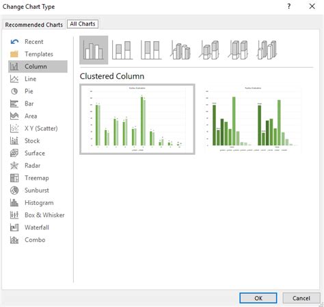 charts best way to plot multiple categorical data in excel stack