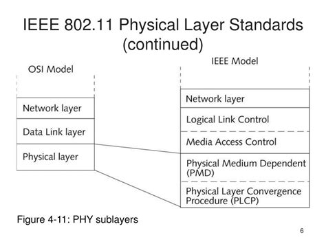 Ppt Lecture 6 Powerpoint Presentation Free Download Id 514095