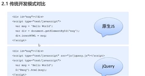 前端 vue基础 vue基本使用 前端导师歌谣 博客园