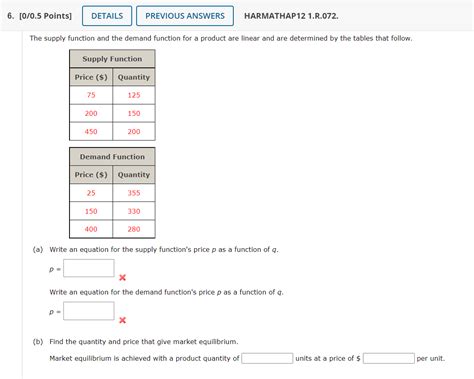 solved the supply function and the demand function for a