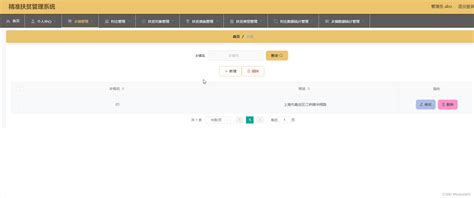 Java计算机毕业设计精准扶贫管理系统(附源码、数据库) Csdn博客 Java计算机毕业设计精准扶贫管理系统(附源码、数据库) Csdn博客