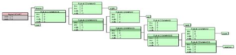 Mathematics Free Full Text On Comprehension Of Genetic Programming