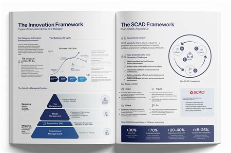 Monthly Vat Return Submission Tokyo Consulting Firm Bangladesh