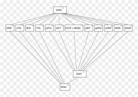 Lattice Diagram Drawing HD Png Download X PinPng