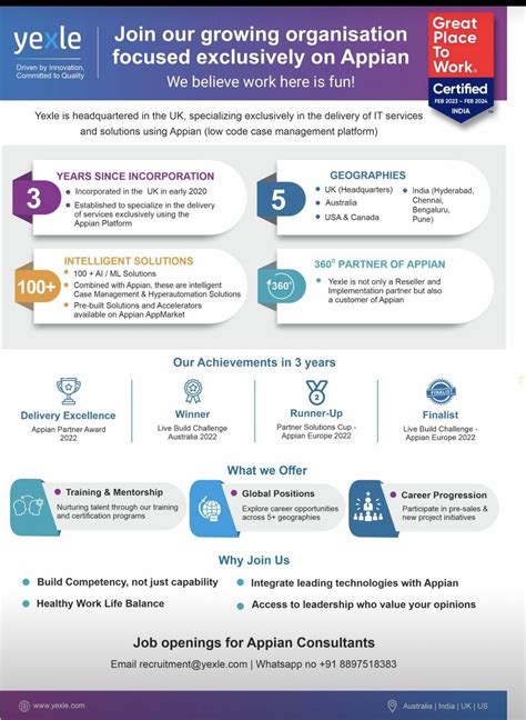 Sriram Suresh Posted On Linkedin