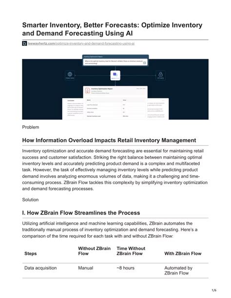 Ppt Smarter Inventory Better Forecasts Optimize Inventory And