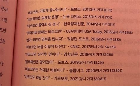 비트코인은 언제나 위기죠 Mlbpark