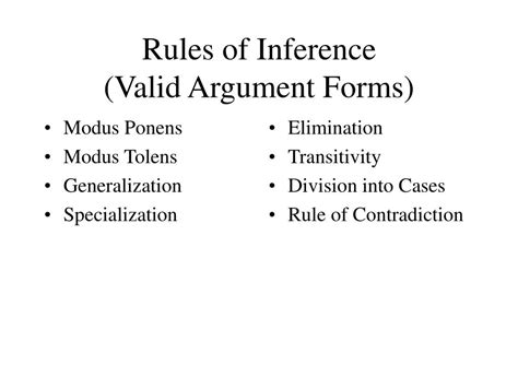 Ppt Valid And Invalid Arguments Powerpoint Presentation Free