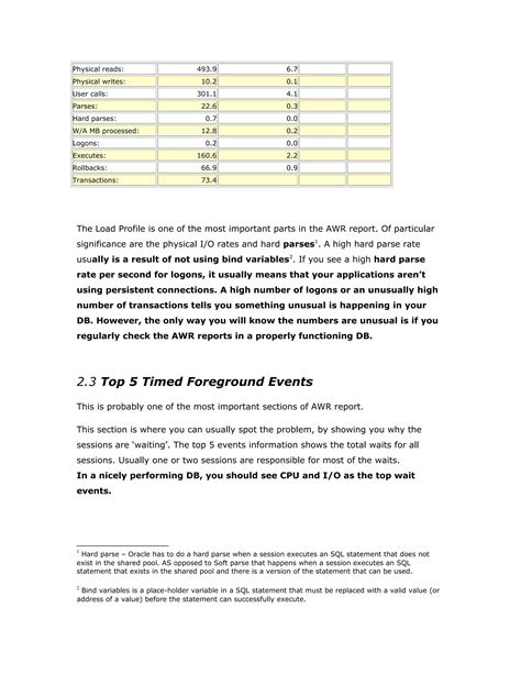 analyzing awr report doc