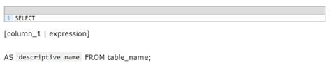 Sử dụng As Alias trong MySQL VietPro